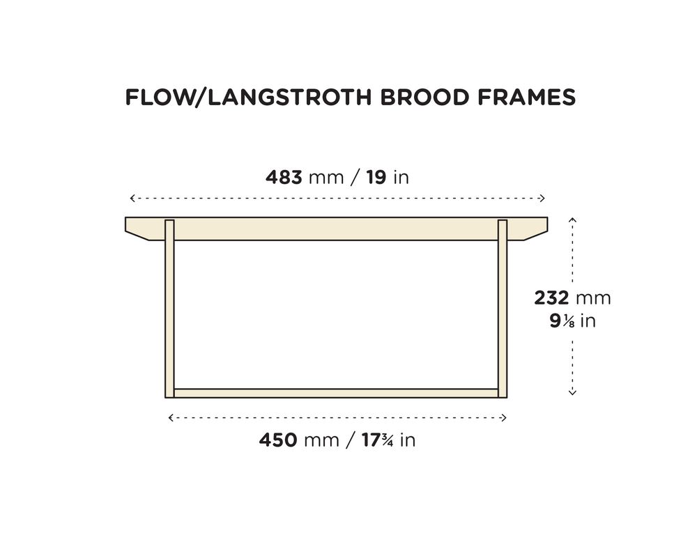 What size are Flow brood frames?