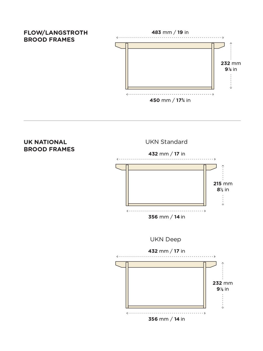 UK / British Standard National hives and Flow Frames