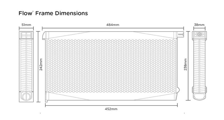 What are the dimensions of the Flow Frames?